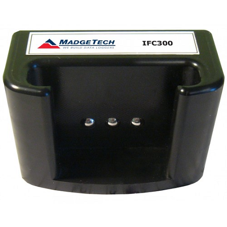 Interface cable package - IFC300 — Electric Burst